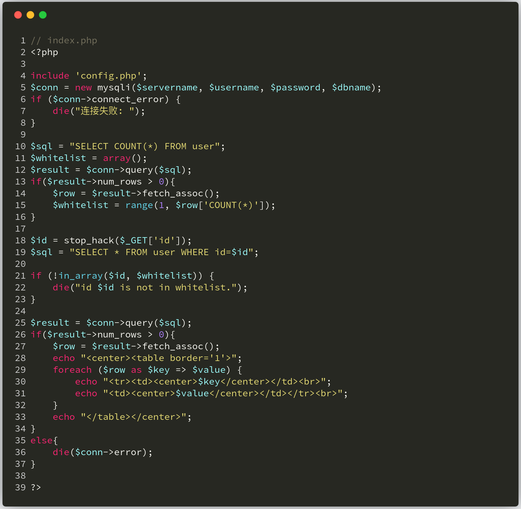 PHP-Audit-Labs题解之Day1-4 | Mochazz's blog