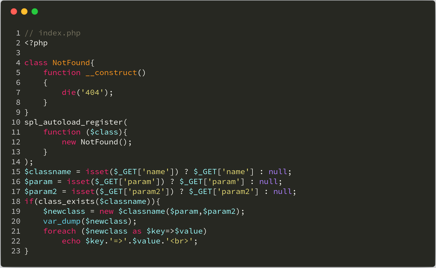 PHP-Audit-Labs题解之Day1-4 | Mochazz's blog